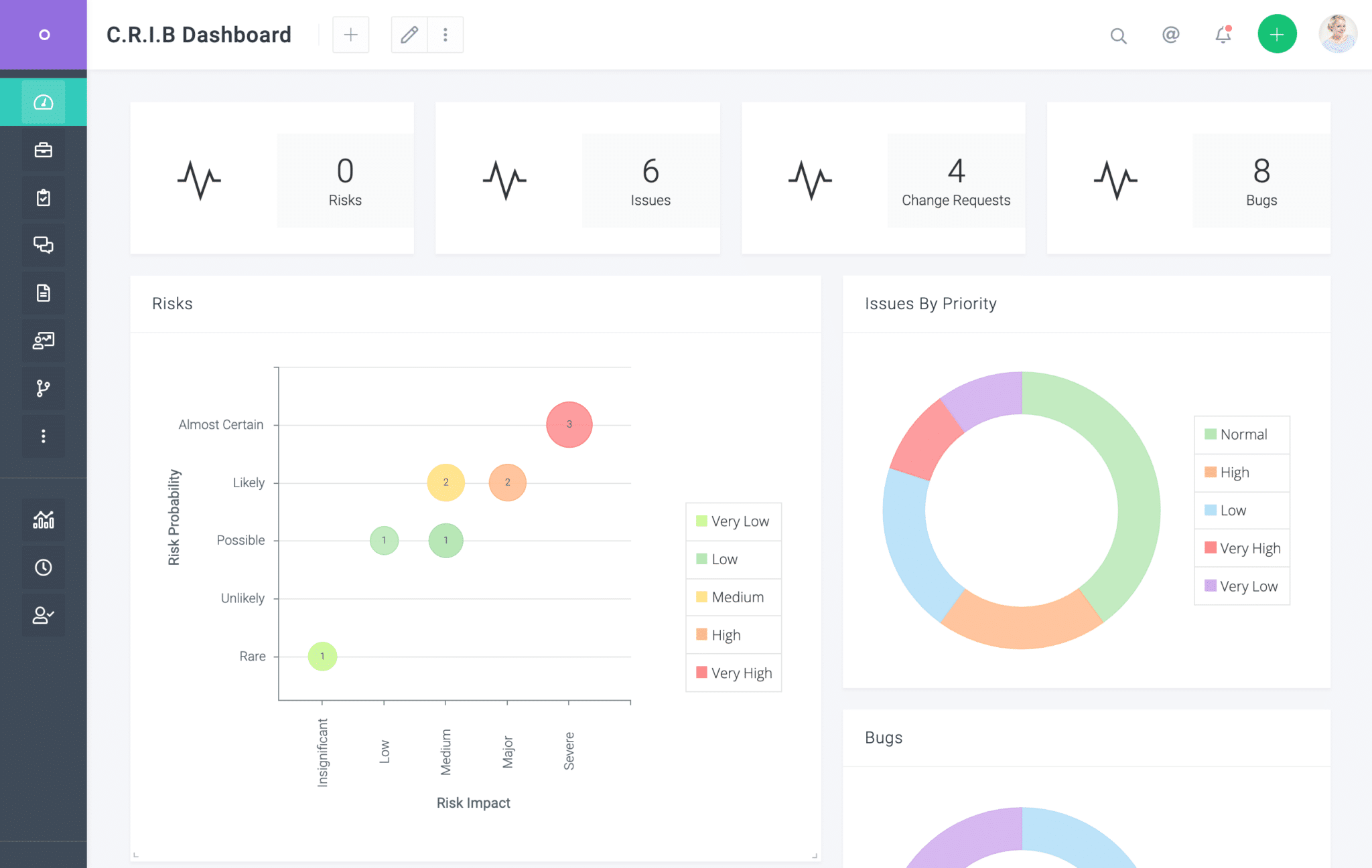 Project Lifecycle Management Software: 10 Best Options You Need to ...