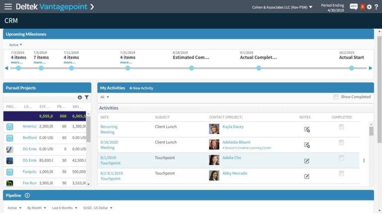 Deltek CRM 101: What it is + How to Get Started Today