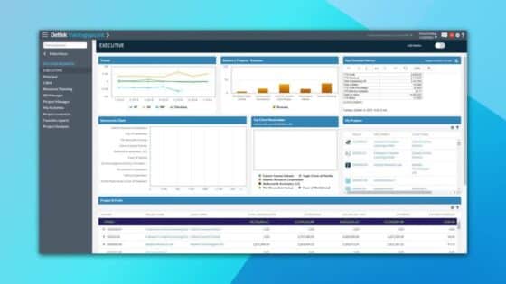 Deltek CRM 101: What it is + How to Get Started Today